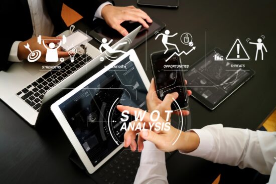 SWOT Analysis | BI - Business Indicator