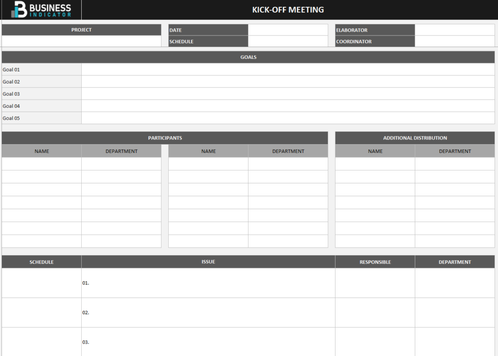 Project Management Package | BI - Business Indicator